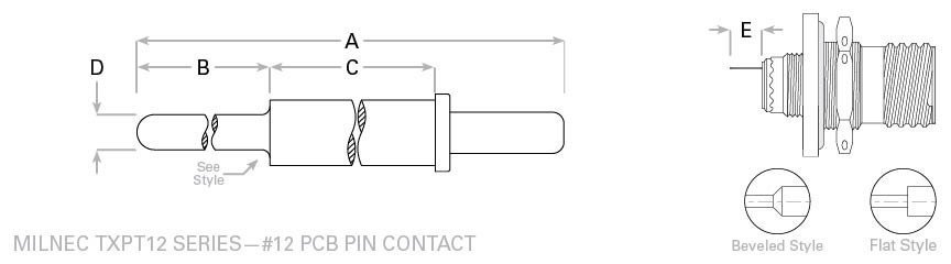 D38999 PCB Contacts - Size #12 | MILNEC