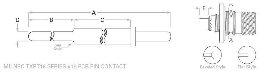 D38999 Size #16 PCB Pin Contacts | MILNEC