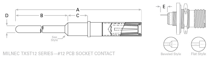 D38999 Size #12 PCB Socket Contacts | MILNEC